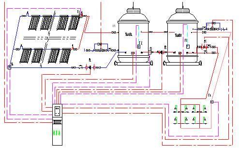 Solar Water Heating Project | Himin Solar Energy